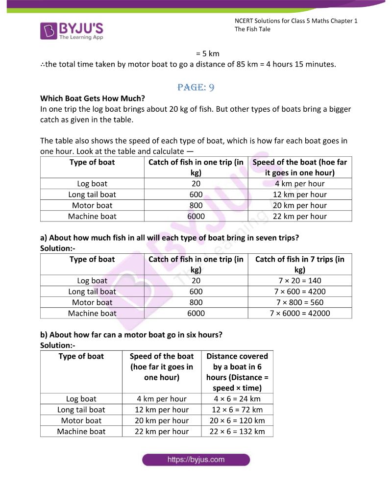NCERT Solutions Class 5 Maths Chapter 1 The Fish Tale Free Download