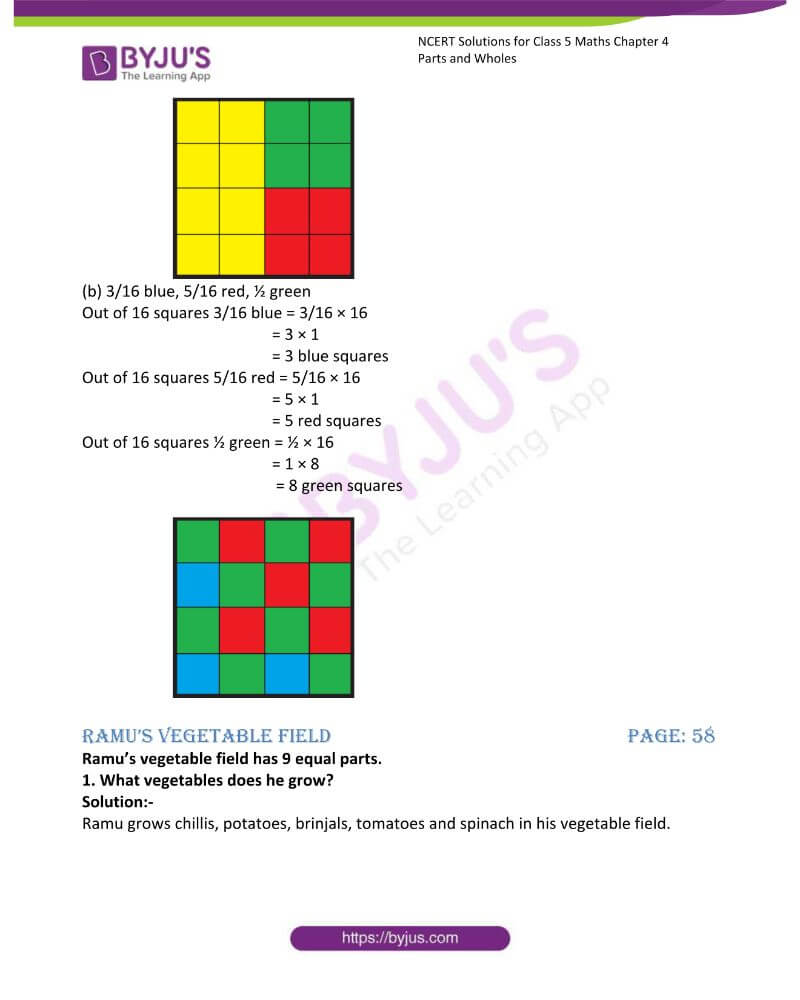 NCERT Solutions Class 5 Maths Chapter 4 Parts and Wholes - BYJU'S