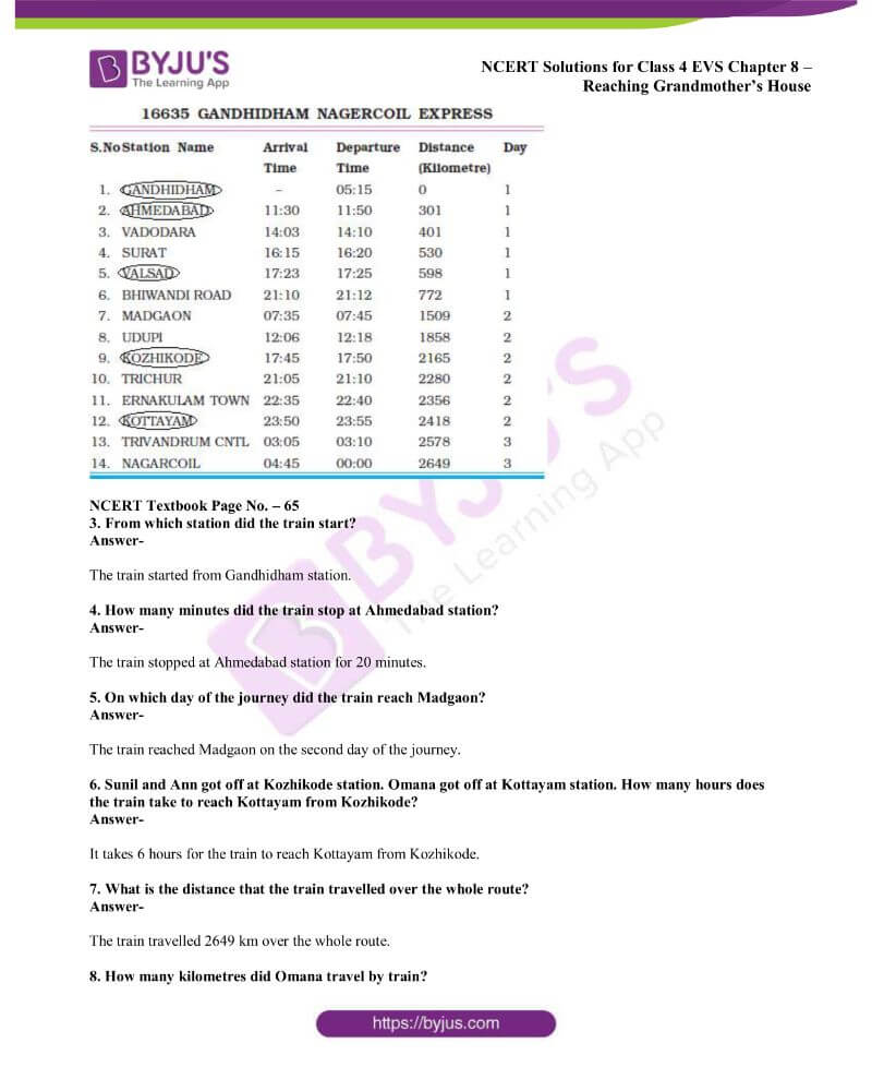 NCERT Solutions for Class 4 EVS Chapter 8 Reaching Grandmothers House 4 NCERT Solutions for Class 4 EVS Chapter 8 Reaching Grandmothers House 4