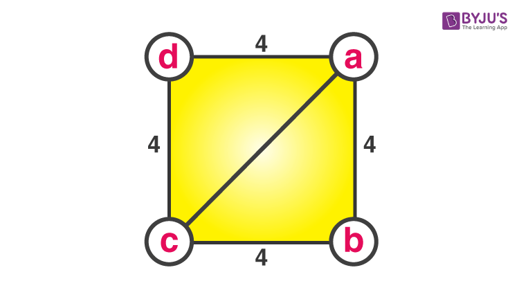 Pythagoras Theorem (Formula, Proof and Examples)