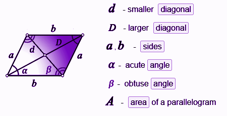 What Is Acute Triangle Definition Facts Example
