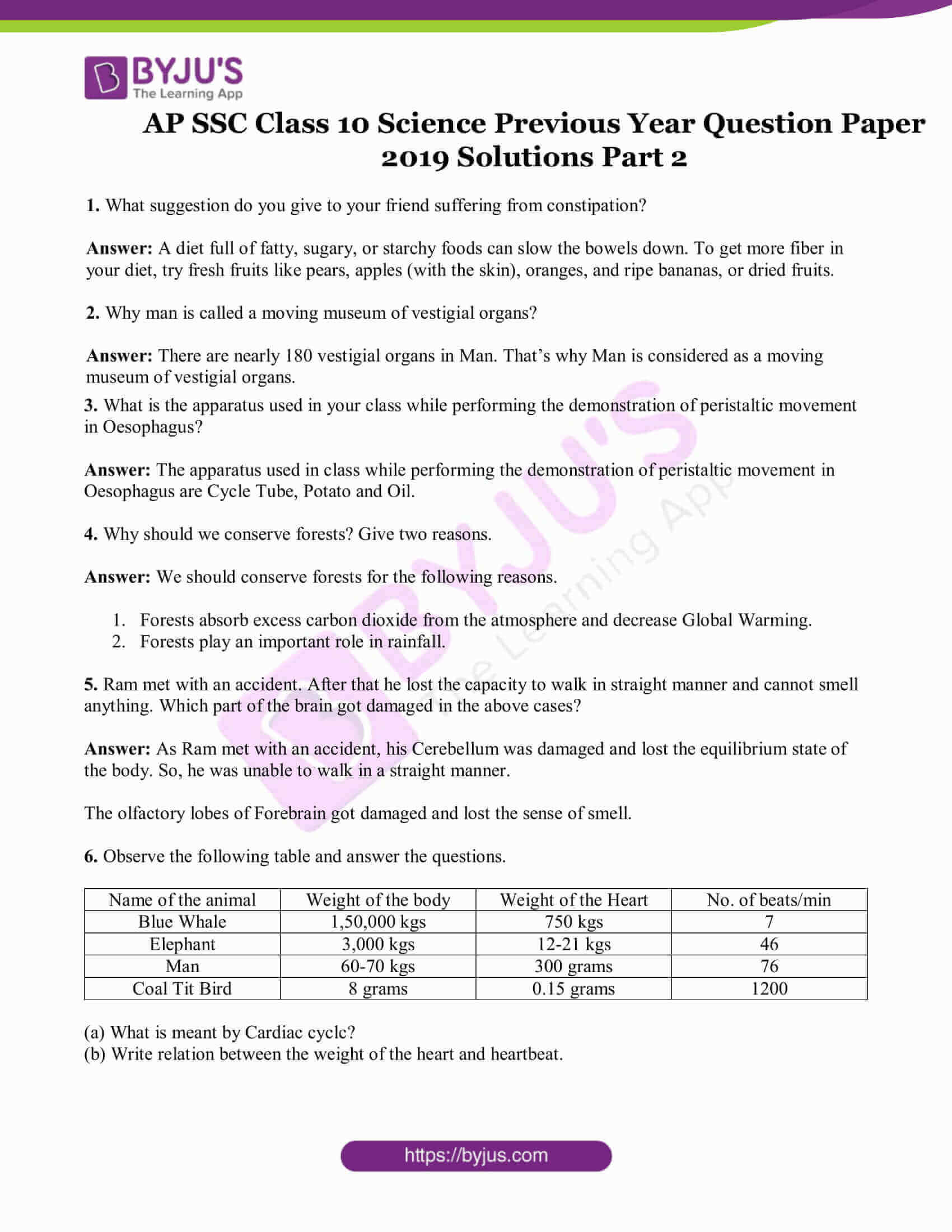 Ap Ssc Class 10 Science Solved Previous Year Question Papers 2019 Hot