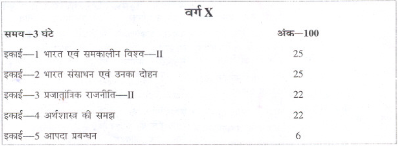 Download Bihar Board Class 10 Social Science Syllabus PDF Download Bihar Board Class 10 Social Science Syllabus PDF