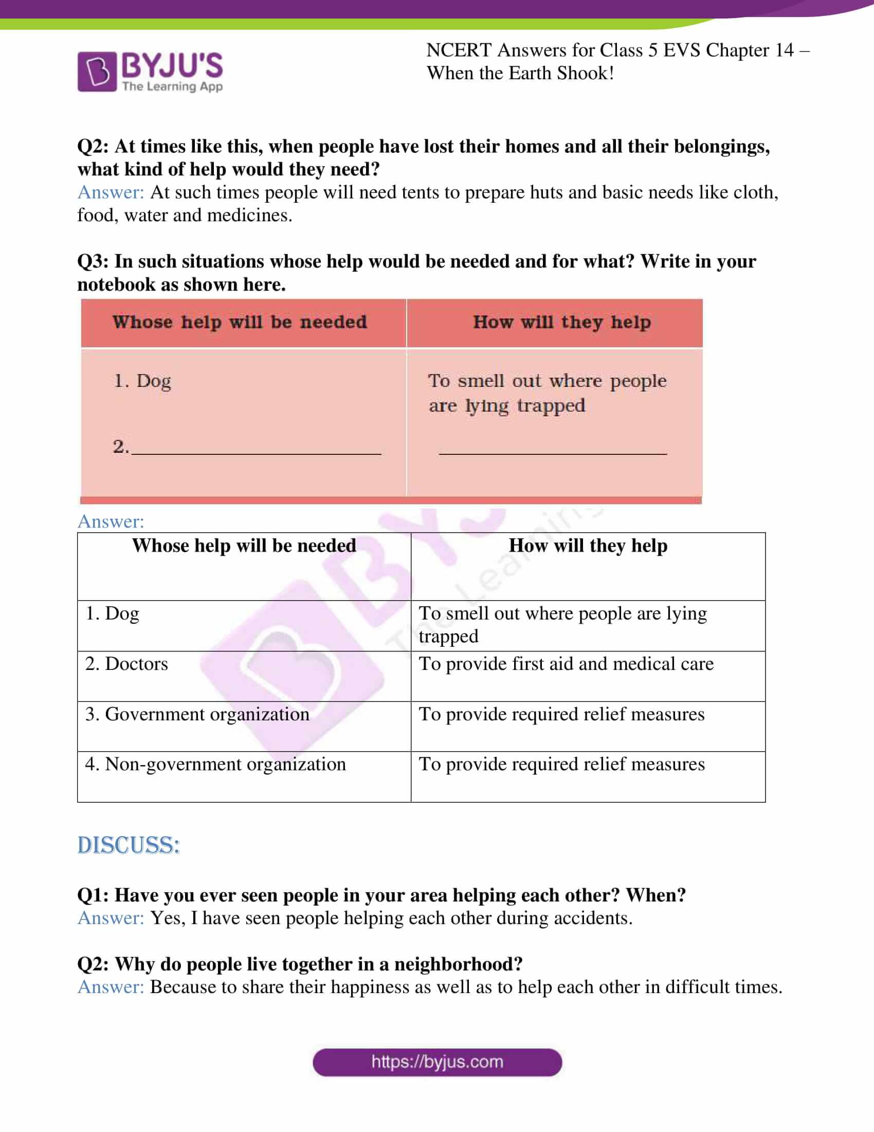 NCERT Solutions Class 5 EVS Chapter 14 When The Earth Shook Click
