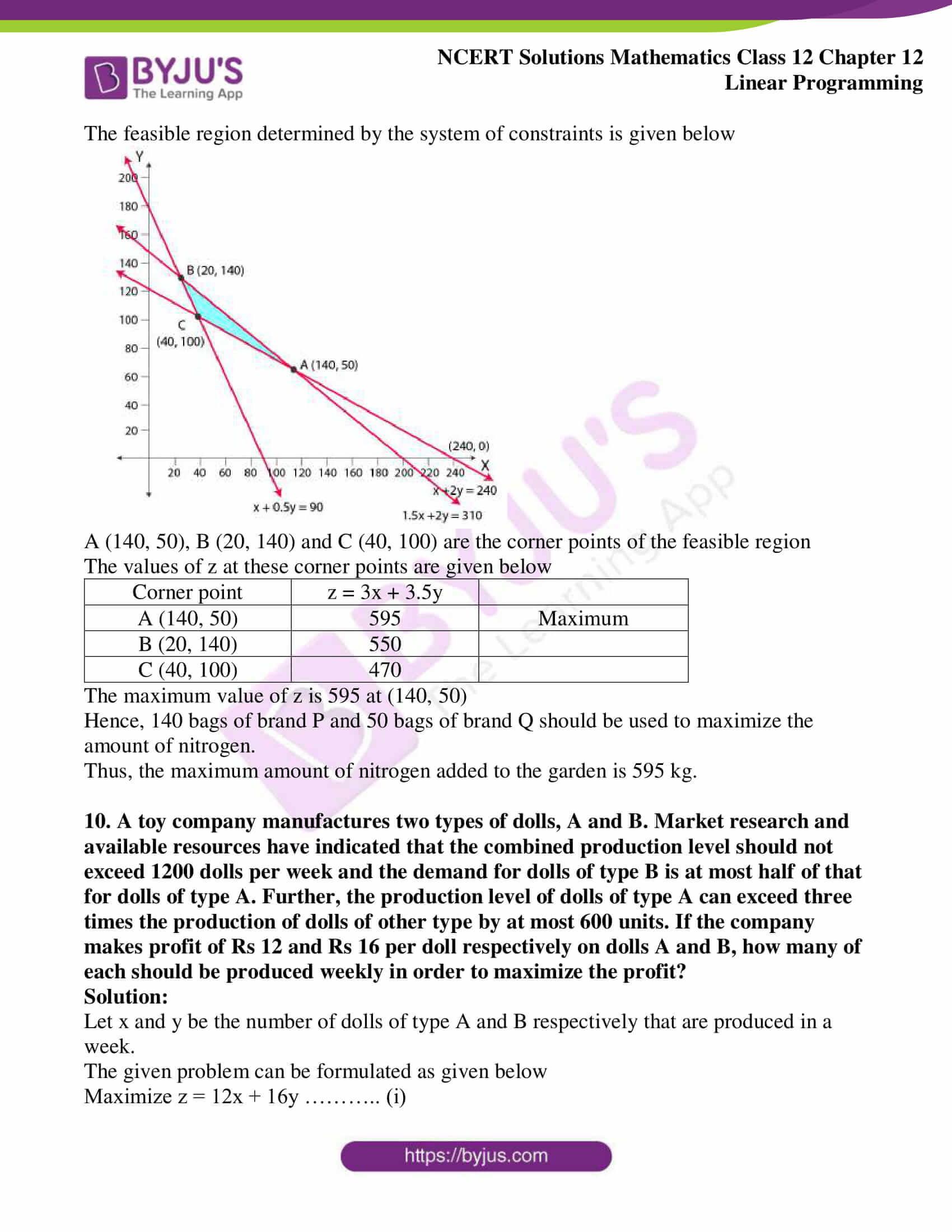 Ncert Solutions For Class 12 Maths Chapter 12 Linear Programming