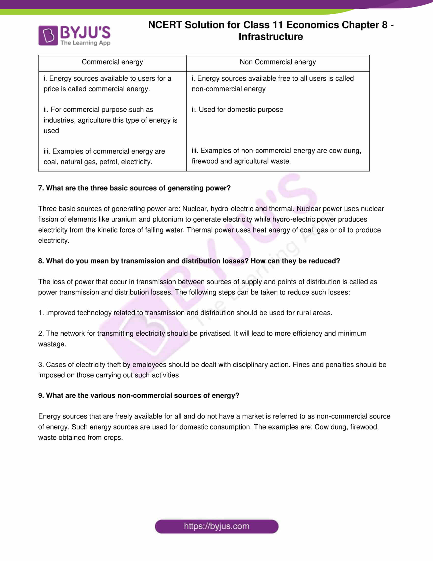 NCERT Solution For Class 11 Economics Chapter 8 Infrastructure Download ...