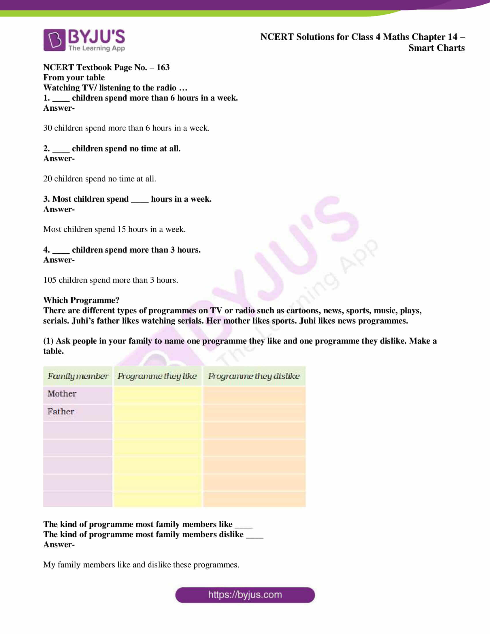 NCERT Solutions Class 4 Maths Chapter 14 Smart Charts Download Free PDFs