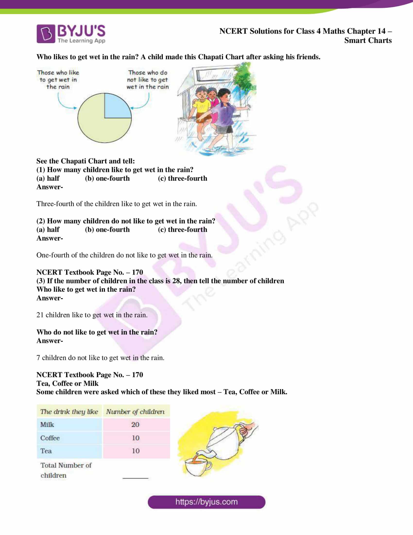 NCERT Solutions Class 4 Maths Chapter 14 Smart Charts Download Free PDFs