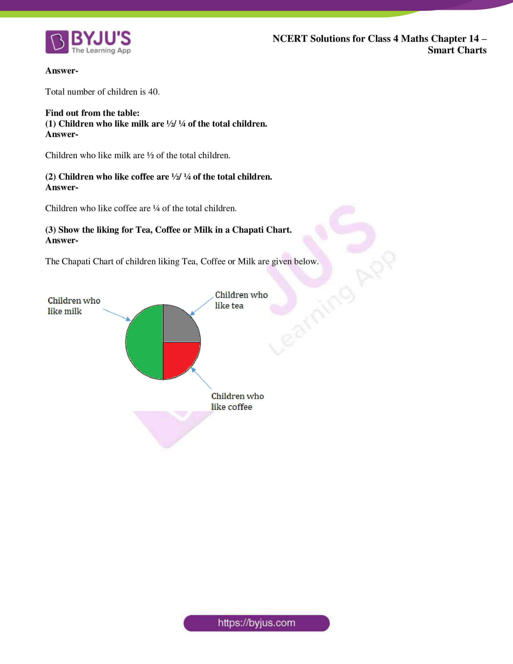 NCERT Solutions Class 4 Maths Chapter 14 Smart Charts - Download Free PDFs NCERT Solutions Class 4 Maths Chapter 14 Smart Charts - Download Free PDFs