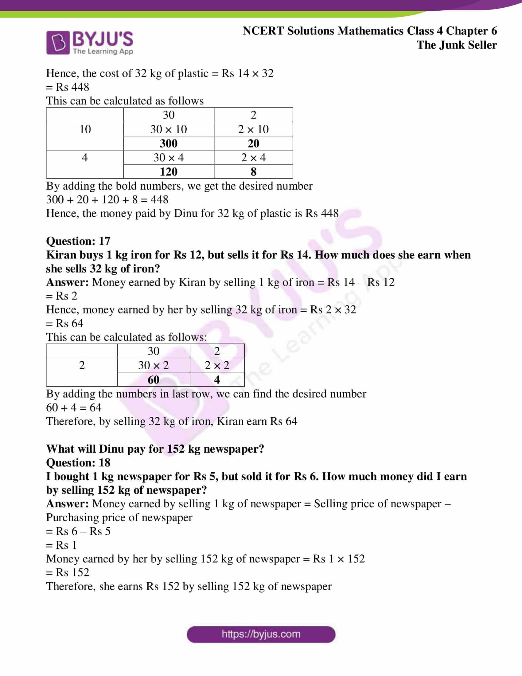 Class 6 Important Questions For Maths Fractions And Decimals Ncert 