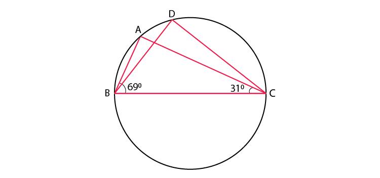 Important Questions For Class 9 Maths Chapter 10 Circles (With Solutions)