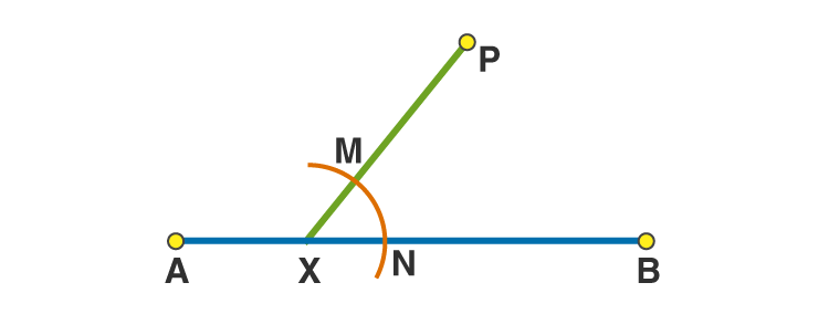 Construction Of Parallel Lines Complete Steps For Class 7 