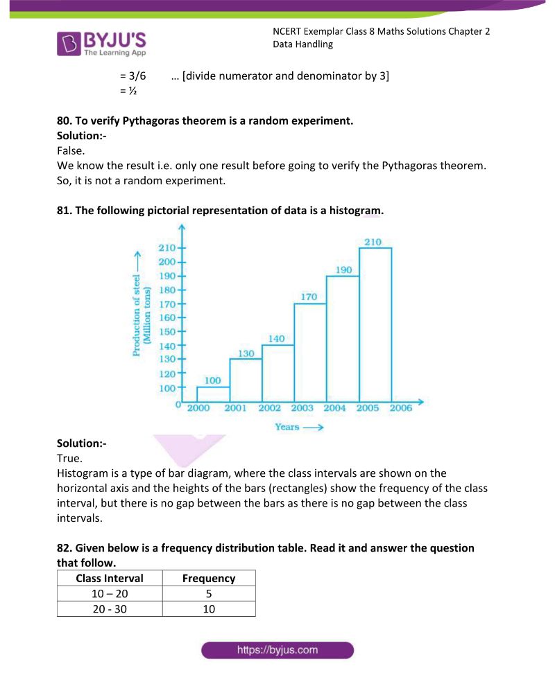 NCERT Exemplar Class 8 Maths Solutions Chapter 2 Data Handling