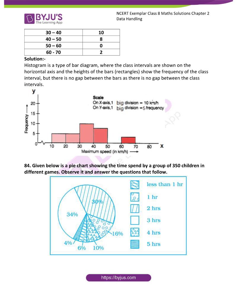 Byjus Class 8 Maths Chapter 4 Read Fishing Boats For Sale 
