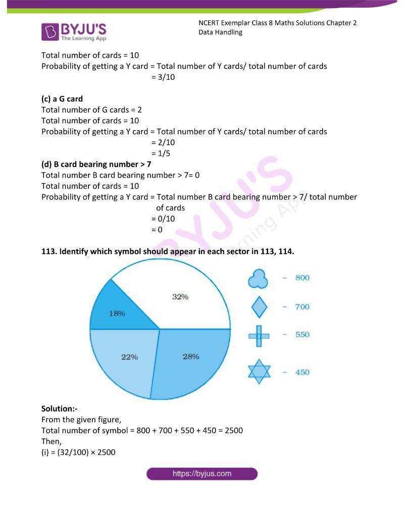 NCERT Exemplar Class 8 Maths Solutions Chapter 2 Data Handling