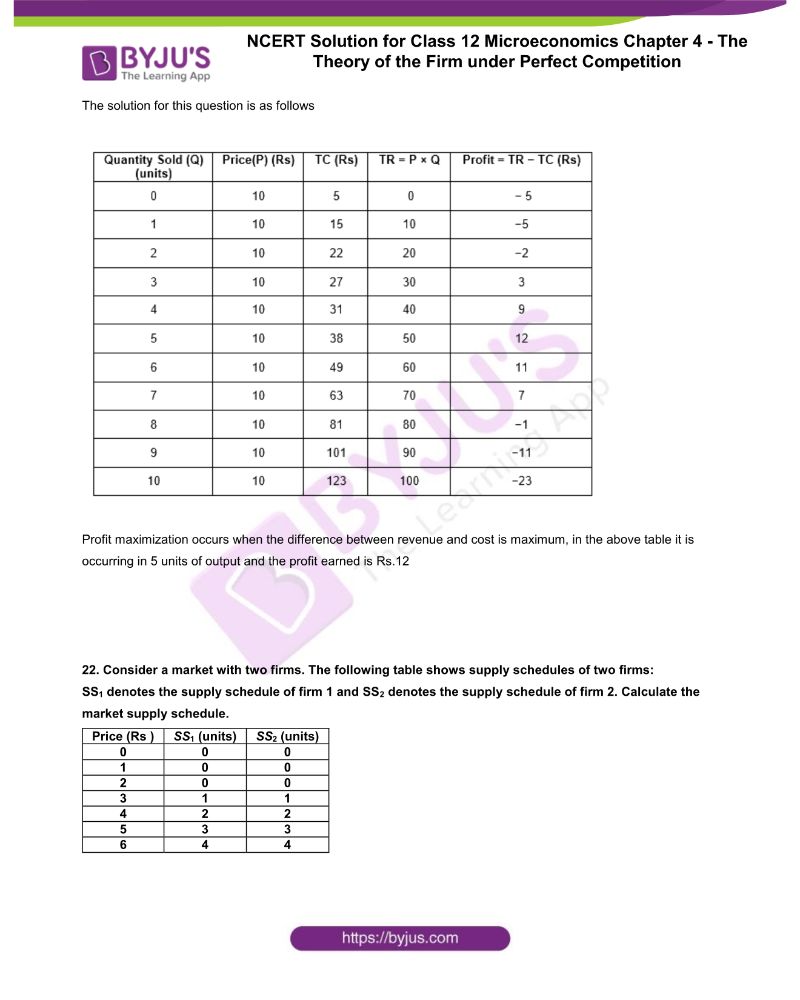 NCERT Solution for Class 12 Economics Chapter 4 The Theory of the Firm ...