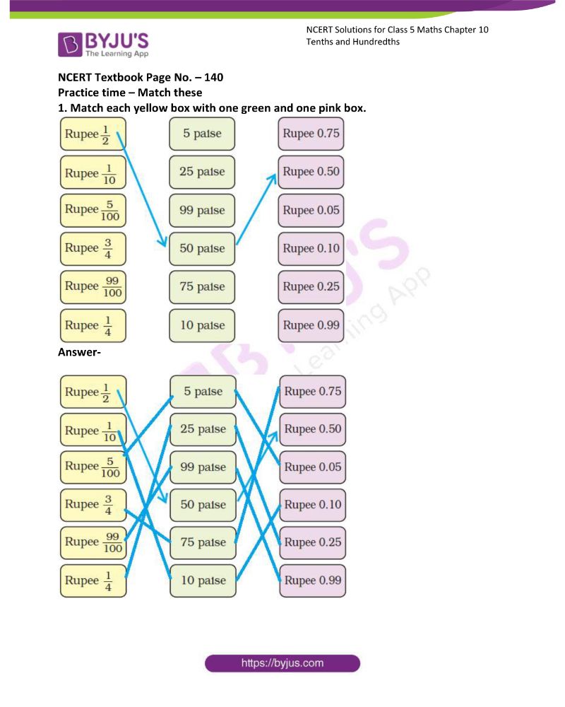 NCERT Solutions Class 5 Maths Chapter 10 Tenths and Hundredths - Click ...