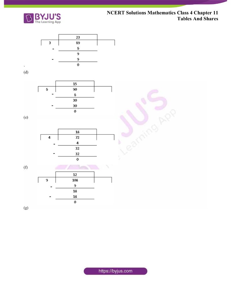 NCERT Solutions Class 4 Maths Chapter 11 Tables and Shares - Get Free PDFs