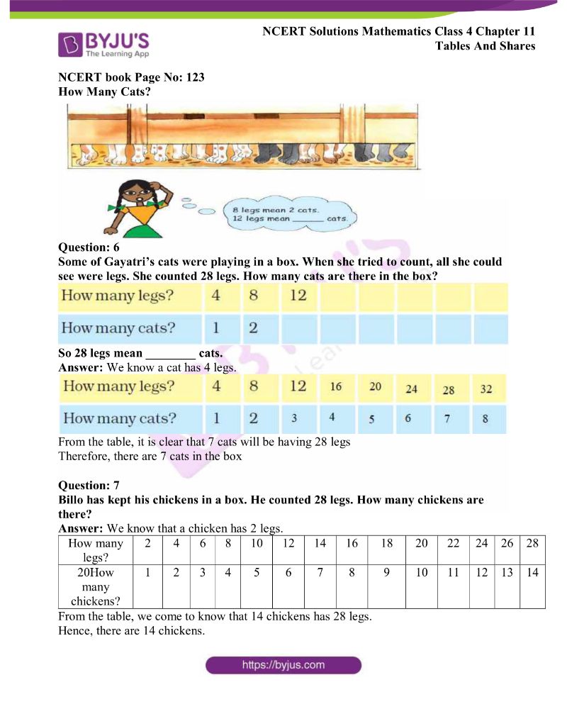 Free Download Ncert Solutions For Class 4 Maths Chapter 14 Smart Free Download Ncert Solutions For Class 4 Maths Chapter 14 Smart
