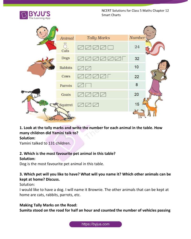 NCERT Solutions Class 5 Maths Chapter 12 Smart Charts - Free Download