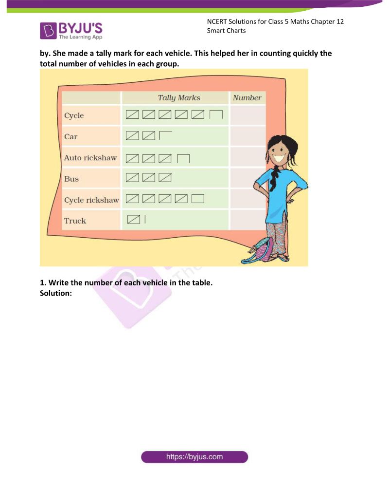 NCERT Solutions Class 5 Maths Chapter 12 Smart Charts Free Download