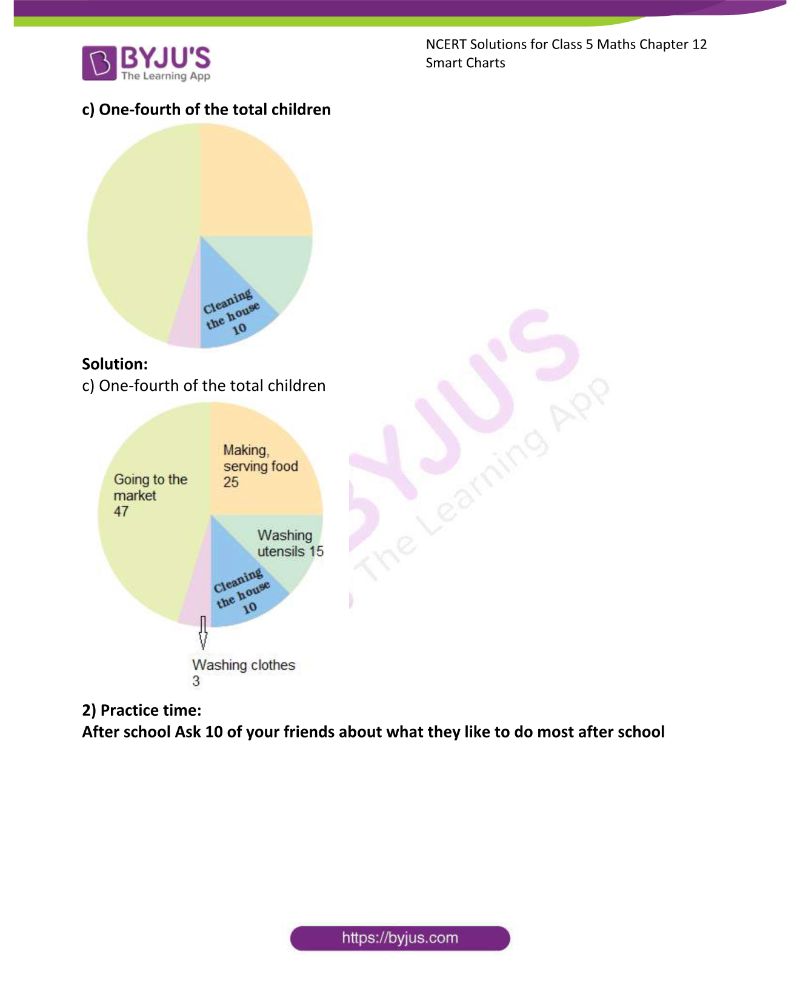 NCERT Solutions Class 5 Maths Chapter 12 Smart Charts Free Download NCERT Solutions Class 5 Maths Chapter 12 Smart Charts Free Download