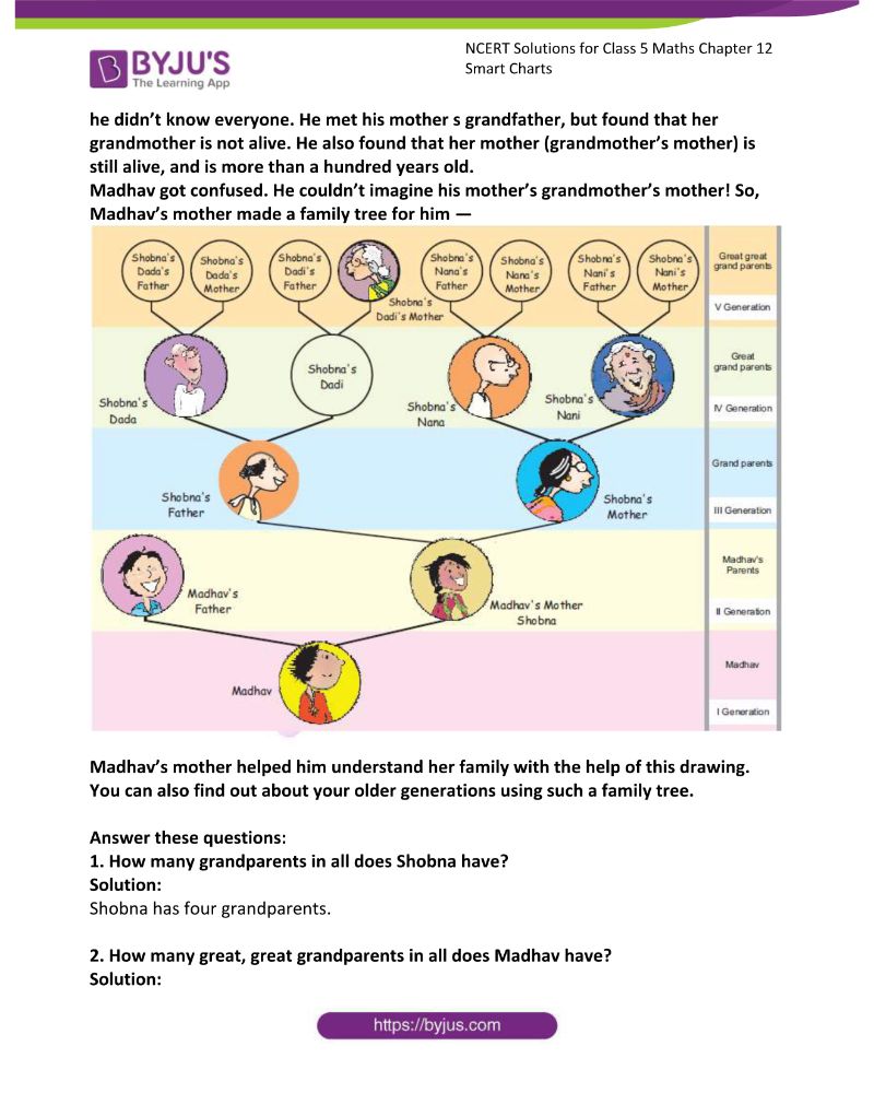 NCERT Solutions Class 5 Maths Chapter 12 Smart Charts - Free Download