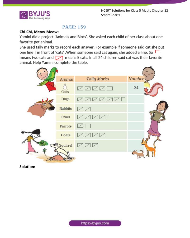 NCERT Solutions Class 5 Maths Chapter 12 Smart Charts Free Download