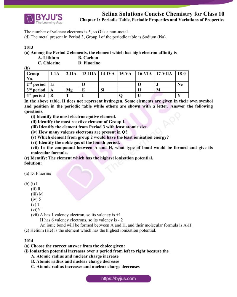 Selina Solutions Class 10 Concise Chemistry Chapter 1 Periodic Table