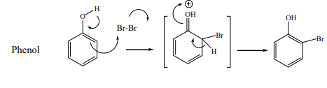 Bromine water test - Preparation of bromine water solution and ...