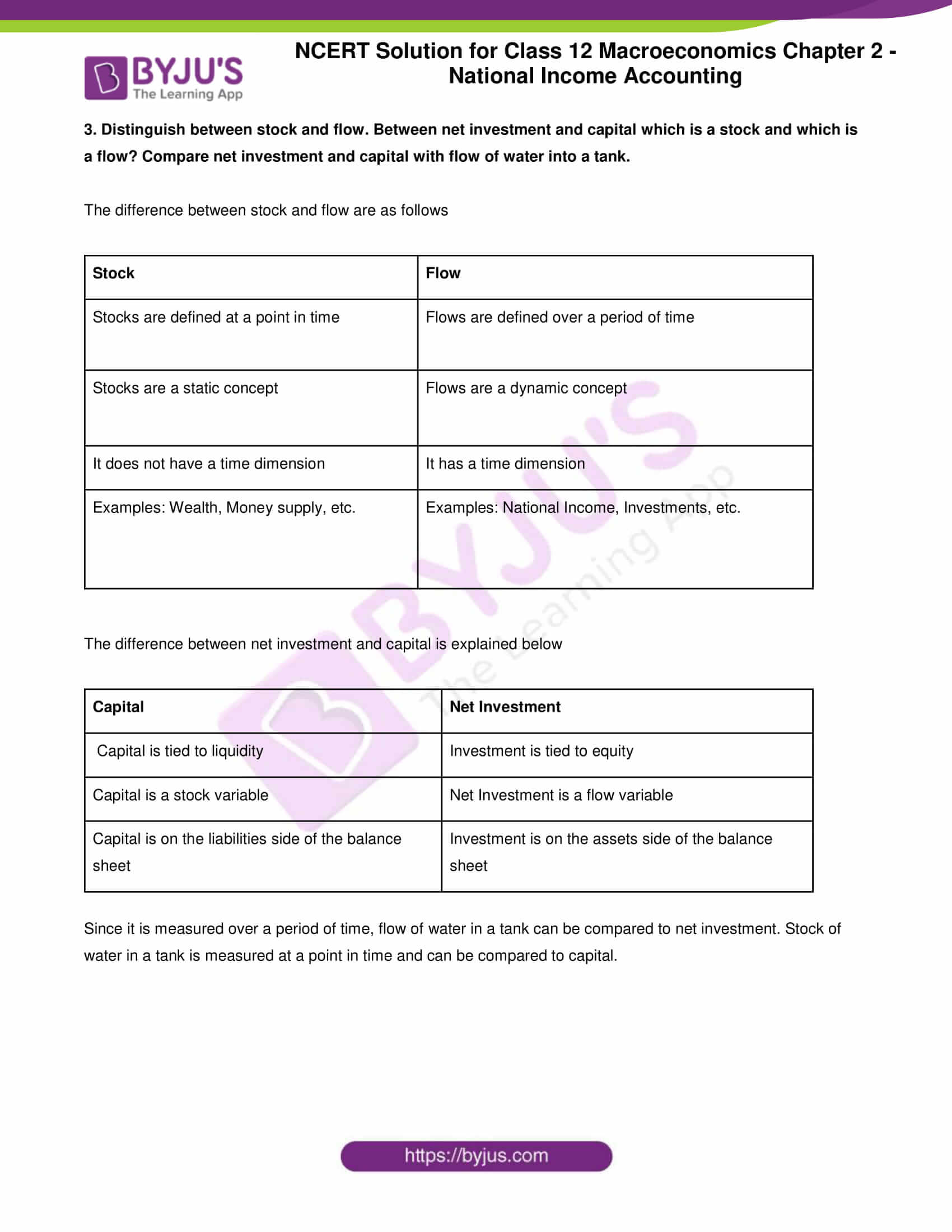 NCERT Solution For Class 12 Economics Chapter 2 National Income ...