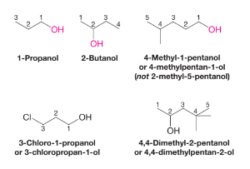 Nomenclature of Alcohols with Rules & Examples