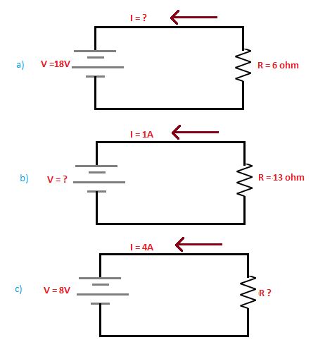 Ohm’s Law Statement, Applications, Limitations, Resistance