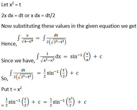 RD Sharma Solutions for Class 12 Maths Chapter 19 - Indefinite ...