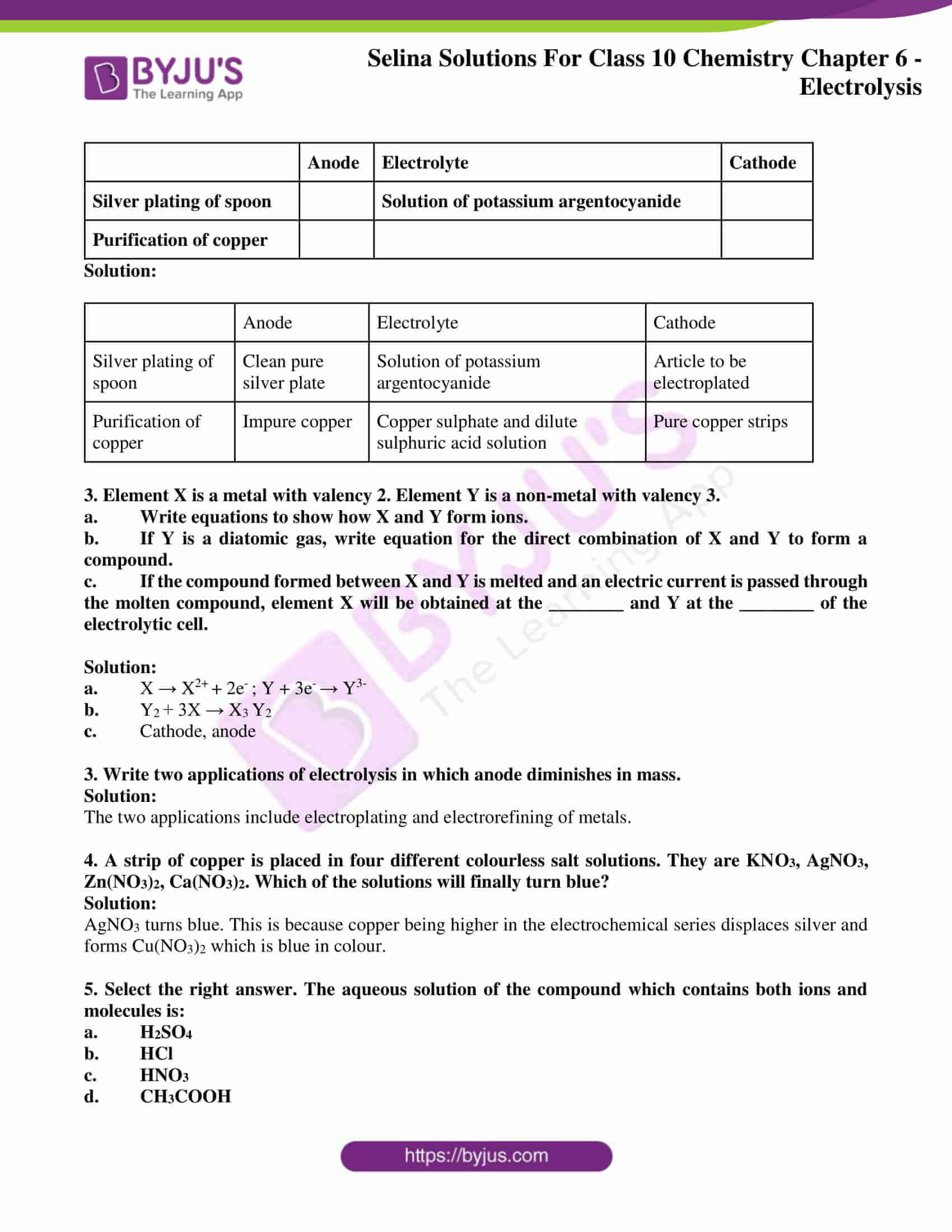 Selina Solutions Class 10 Concise Chemistry Chapter 6 Electrolysis Selina Solutions Class 10 Concise Chemistry Chapter 6 Electrolysis