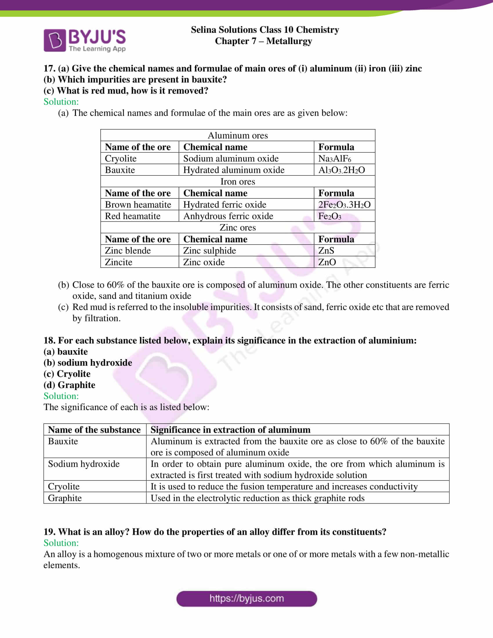 Selina Solutions Class 10 Concise Chemistry Chapter 7 Metallurgy