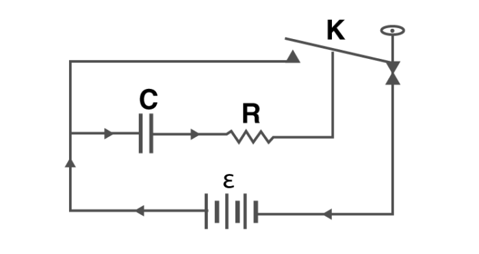 Charging And Discharging Of Capacitor - Detailed Explanation Of The ...