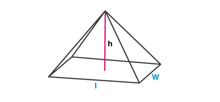 Rectangular Pyramid Definition Formulas 