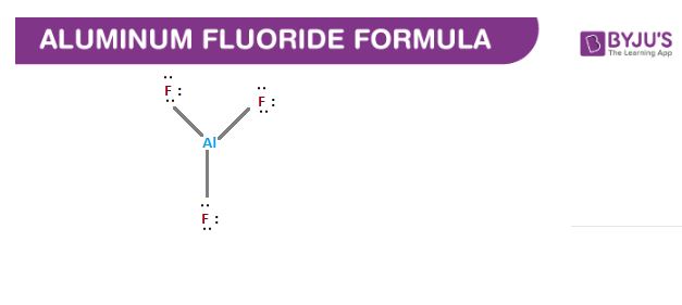 Aluminium Fluoride Formula - Properties, Chemical Structure & Uses