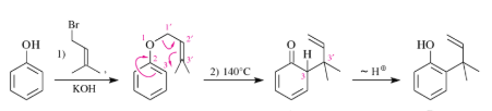 Rearrangement Reaction - Definition, Different Types of Rearrangement ...