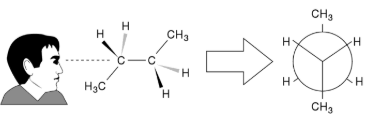Conformers - Definition, Newman Projection, Conformation of Butane with ...