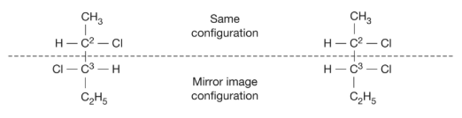 Diastereomers - Definition, Characteristics, Properties and ...