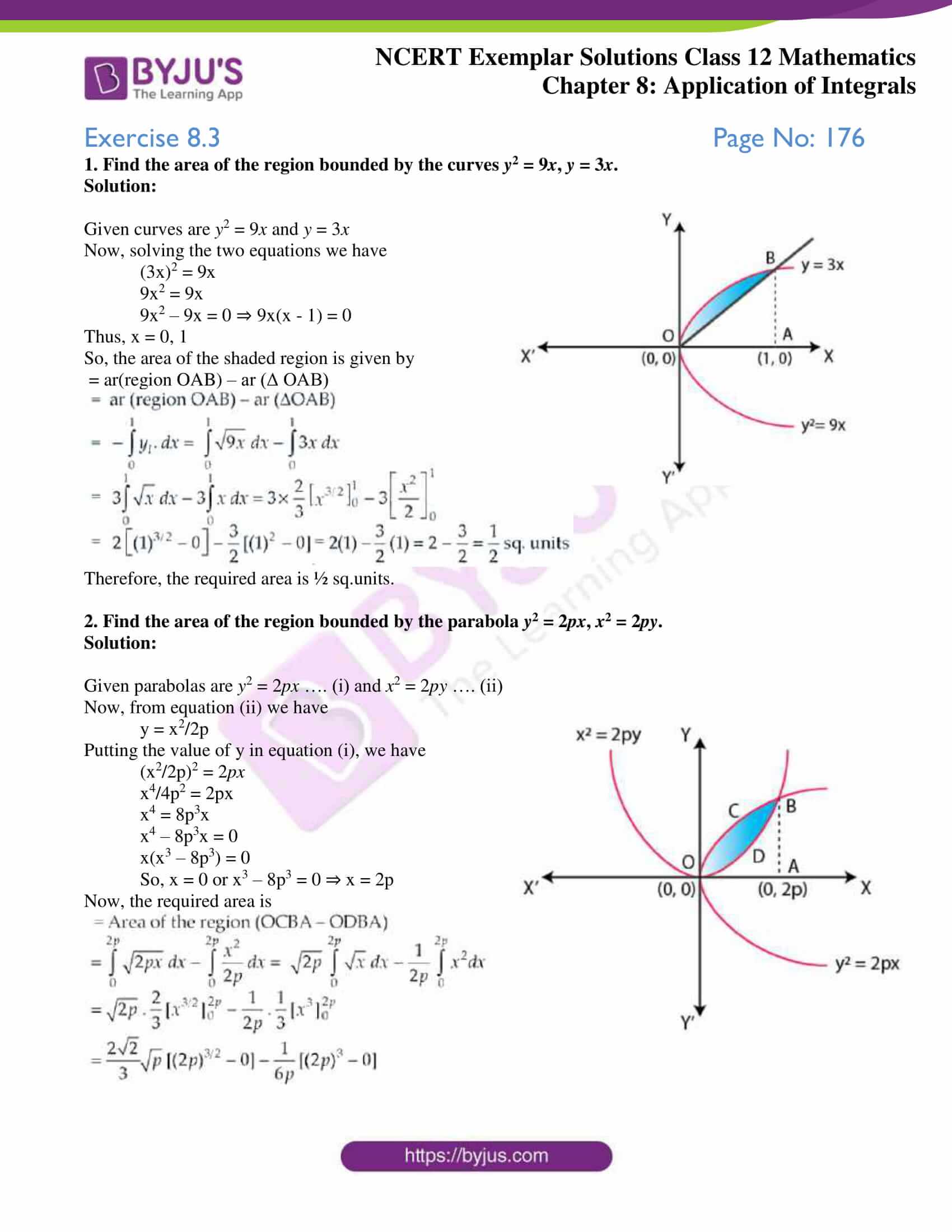 NCERT Exemplar Solutions For Class 12 Maths Chapter 8 Application Of NCERT Exemplar Solutions For Class 12 Maths Chapter 8 Application Of
