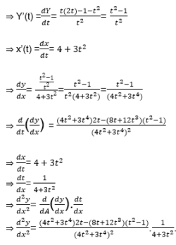 Higher Order Derivatives of Functions in Parametric Form - Solved Examples