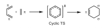 Rearrangement Reaction - Definition, Different Types of Rearrangement ...