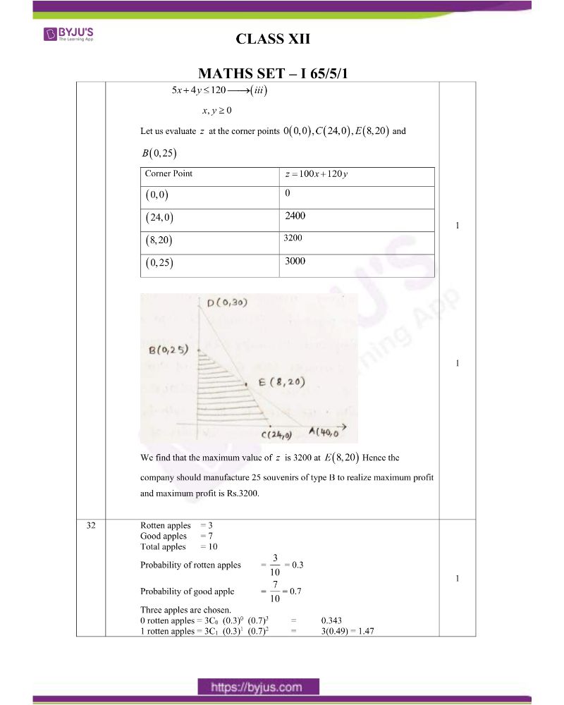 Cbse Class 12 Maths Question Paper Solutions 2020 For All Sets In Pdf