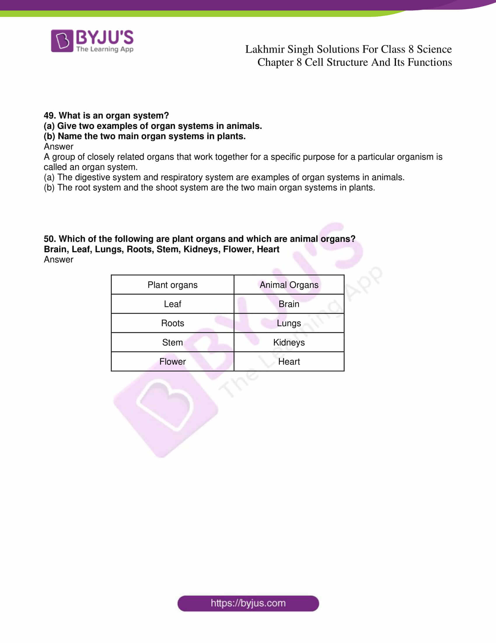 Lakhmir Singh Science Class 8 Solutions For Chapter 8 Cell Structure Lakhmir Singh Science Class 8 Solutions For Chapter 8 Cell Structure