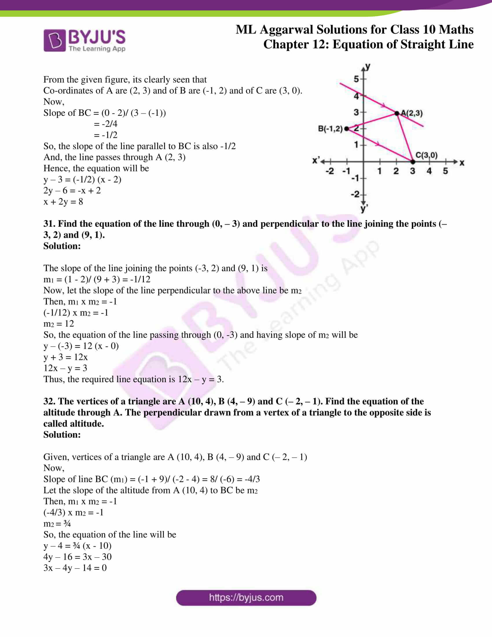 ML Aggarwal Solutions For Class 10 Maths Chapter 12 Equation Of