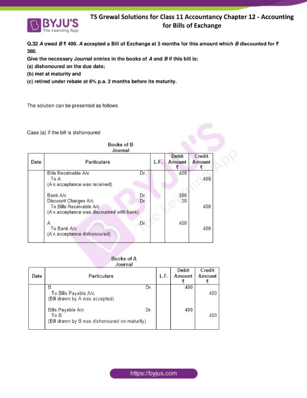 TS Grewal Solutions For Class 11 Accountancy Chapter 12 Accounting