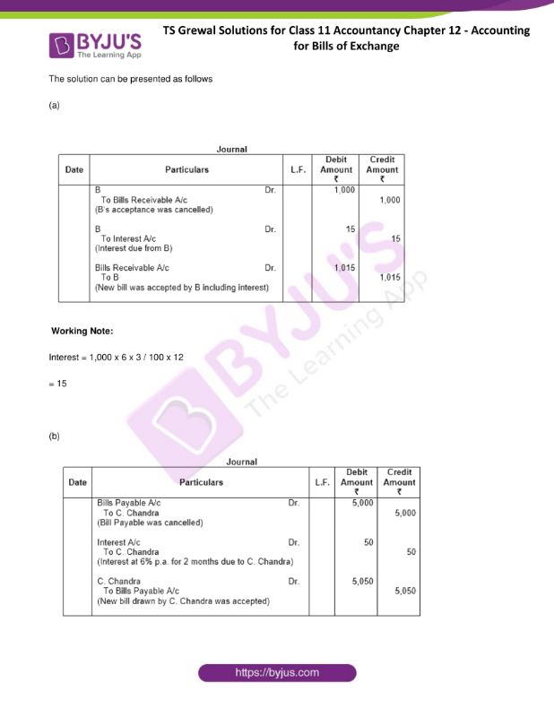 TS Grewal Solutions For Class 11 Accountancy Chapter 12 Accounting